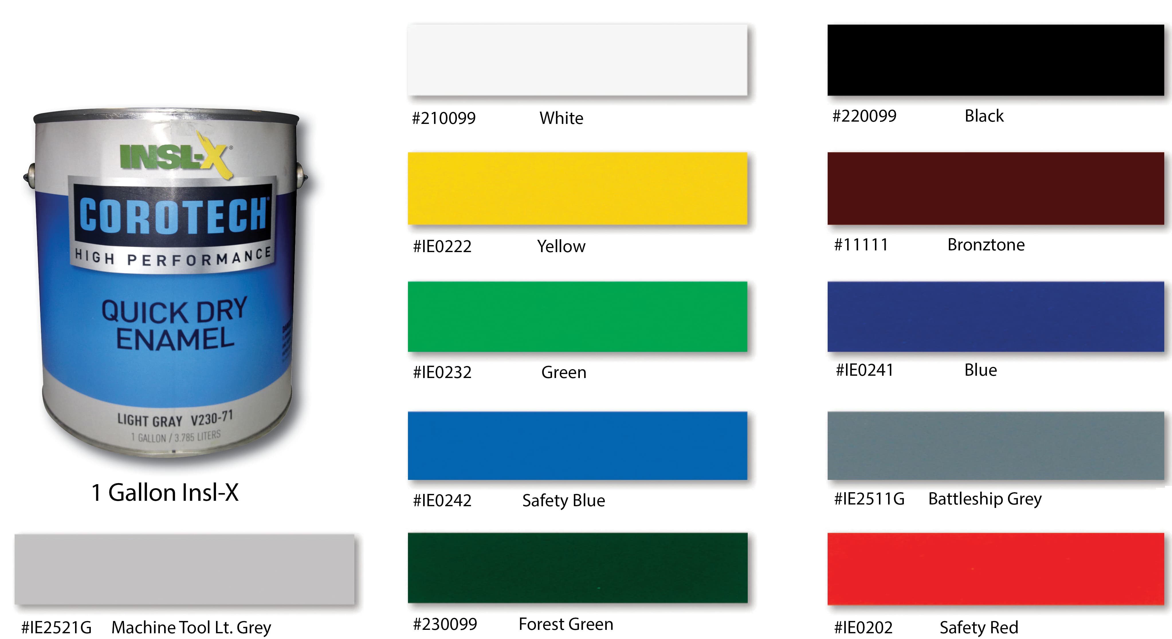 COROTECH ENAMEL BATTSHIP GRAY - National Maintenance Supply Co. Inc